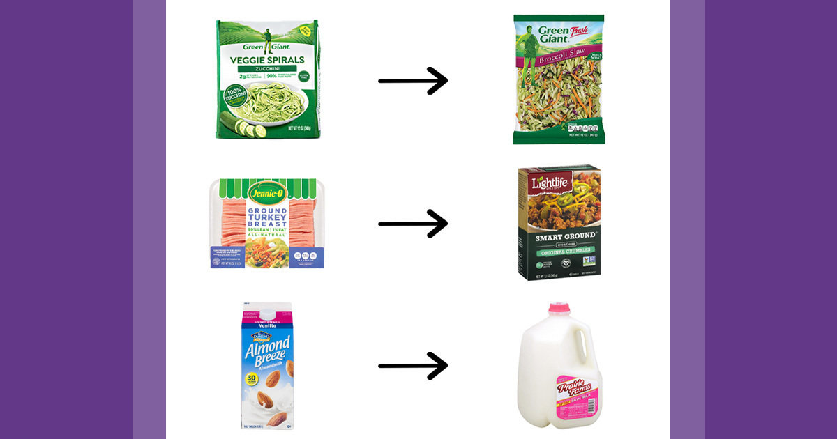 How to Substitute Common Ingredients in Recipes: Vegetables, Protein ...