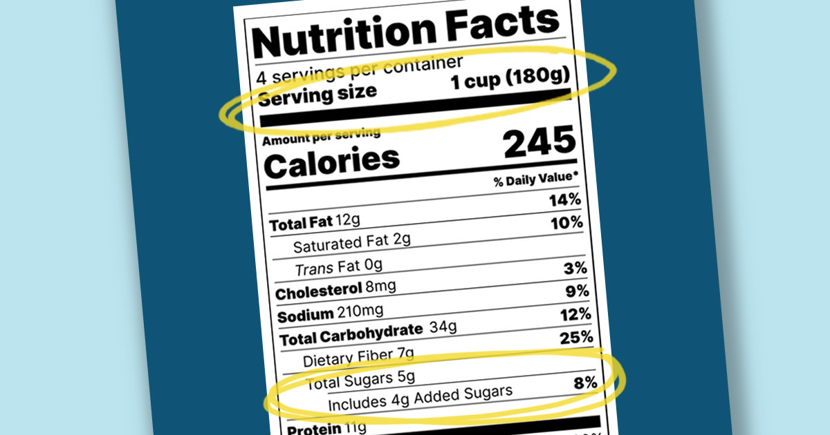 5 Ways to Reduce Sugar: Reading Nutrition Panels, Identifying Hidden ...