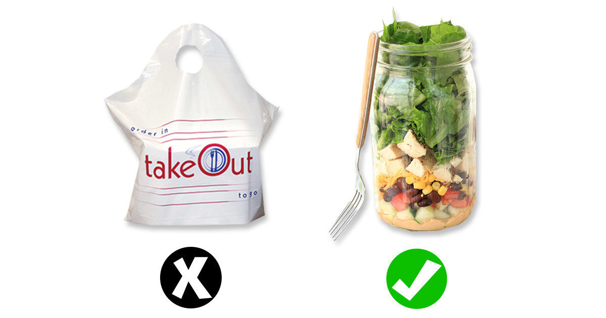 5 Tips for Resisting Office Food Temptation | Hungry Girl