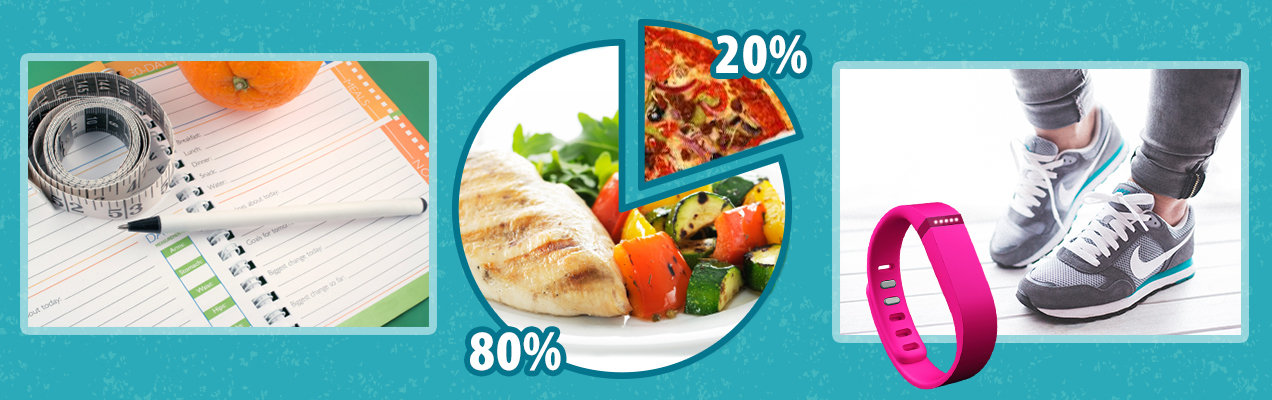 The 80/20 Diet Philosophy: What It Is & How to Use It | Hungry Girl