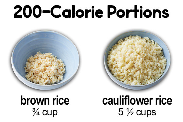 Healthy Everyday Food Swaps to Save Calories and Increase Portion Size ...