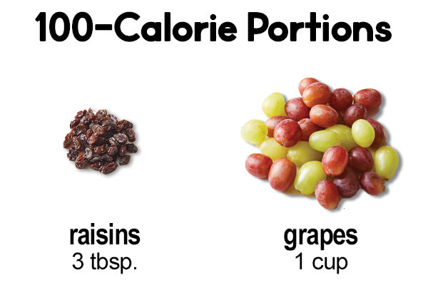 Healthy Everyday Food Swaps to Save Calories and Increase Portion Size ...
