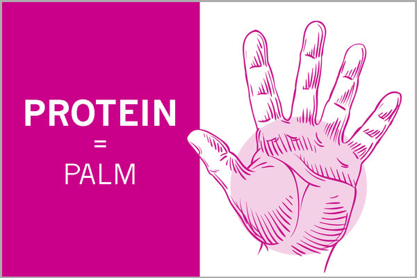 How to Measure Healthy Portions of Food with Your Hand | Hungry Girl