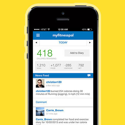 7 Tools to Jumpstart Your Weight Loss | Hungry Girl